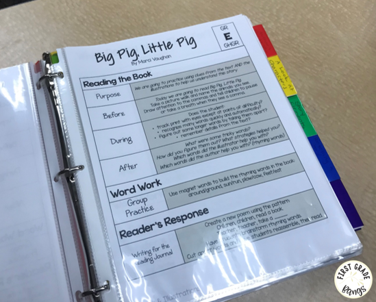 Guided Reading Lesson Planning FOR THE YEAR | First Grade Bangs